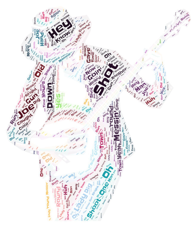 Create a professional amazing word cloud or tag cloud by ...