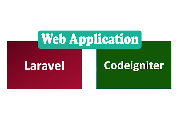 Build php mysql website or database queries by Link2qaiser | Fiverr