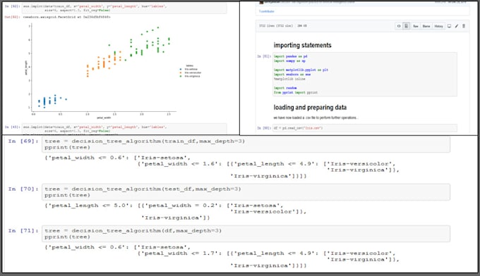 Do your python projects applications and assignments by Aamirjankhan | Fiverr