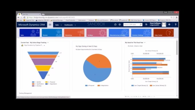 Make dynamics crm dashboards and reports by Guider1 | Fiverr Make dynamics crm dashboards and reports by Guider1 | Fiverr