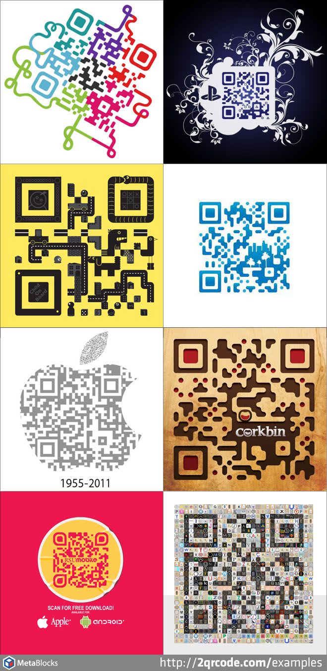 Create qr codes for your websites by Blazingguy | Fiverr