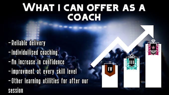 Coach you at r6 by Adeiur6 | Fiverr