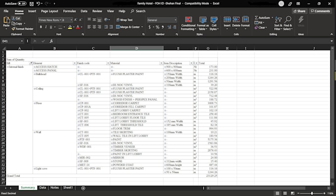 Take off quantities from auto cad drawings by Shehankks | Fiverr