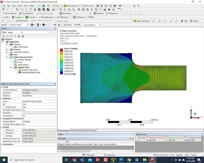 Do finite element analysis fea using solidworks and ansys by Isuru2011 ...