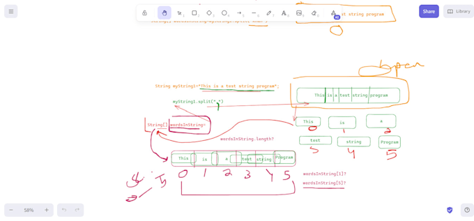 Teach you java,c,cpp and python programming by Malikhann | Fiverr