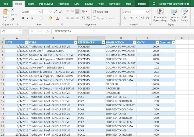 Provide cloud based inventory management by Fernandobans | Fiverr