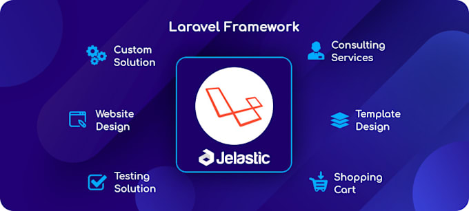 Fix, bugs, develop, install your laravel web application by Sajalkunu ... Fix, bugs, develop, install your laravel web application by Sajalkunu ...