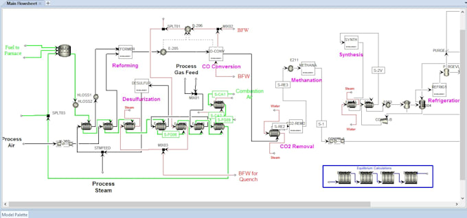 Do chemical engineering simulations and calculations by Mohsinversiani ...