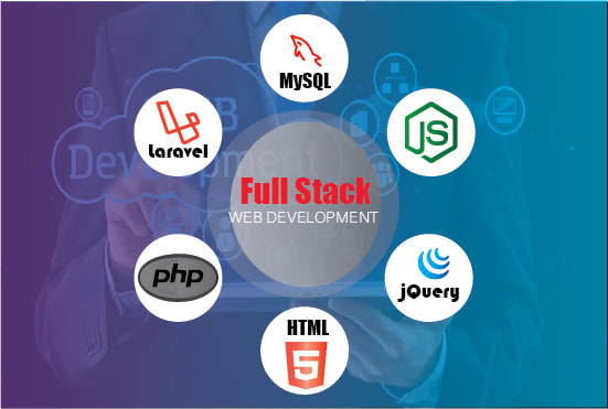 Fix laravel, codeigniter, php, mysql and database bugs by Bilalyar | Fiverr Fix laravel, codeigniter, php, mysql and database bugs by Bilalyar | Fiverr
