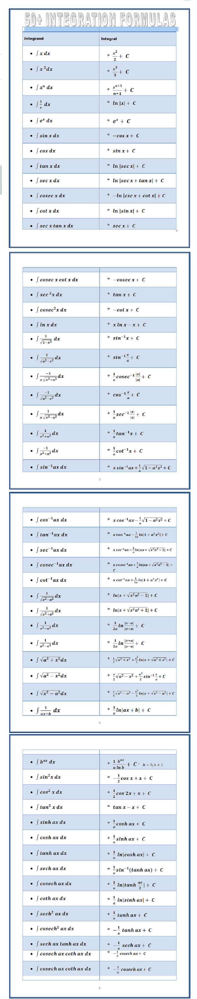 Type mathematical equations in ms word by Lalithambika | Fiverr
