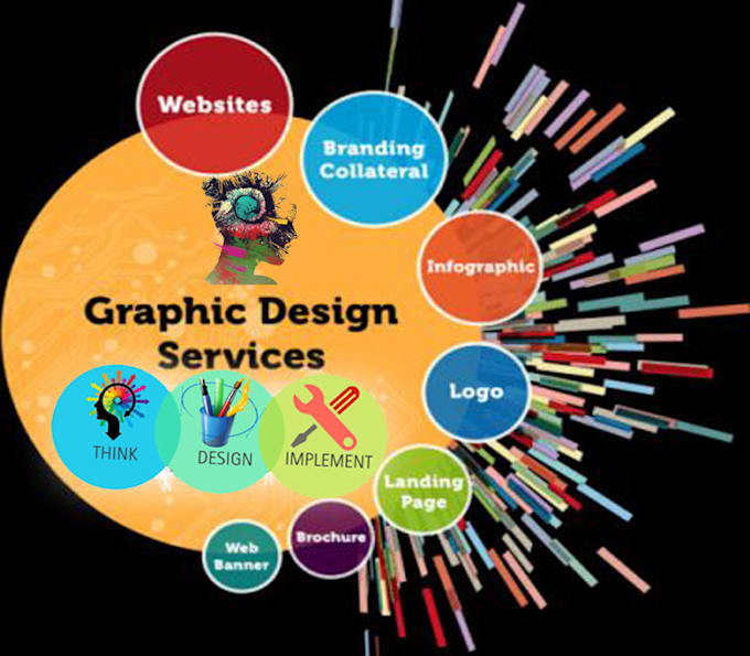 Do professional flyer and poster design for your business by ...