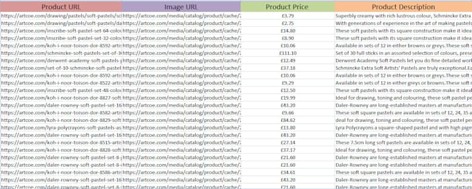 Scrape product data from amazon,ebay,shopify or any ecommerce websites ...