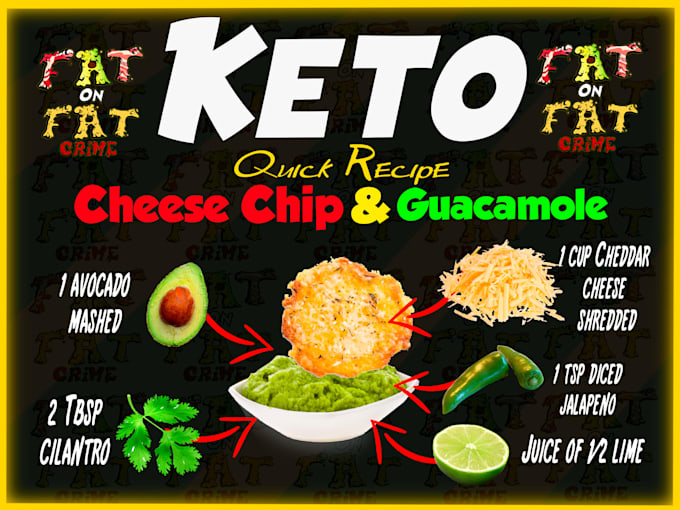 Create engaging recipe teasers for your social media posts by ...