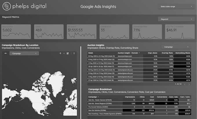 Create a professional google data studio dashboard by Christhedataguy ...