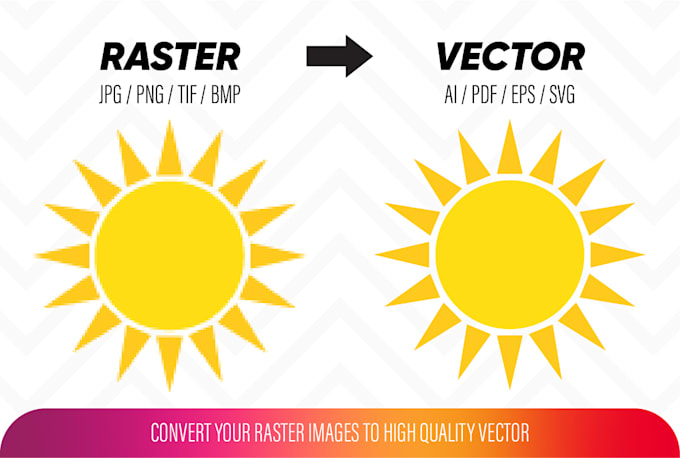 Convert your raster image to vector such as logo or anyting by M_sasmaz ...