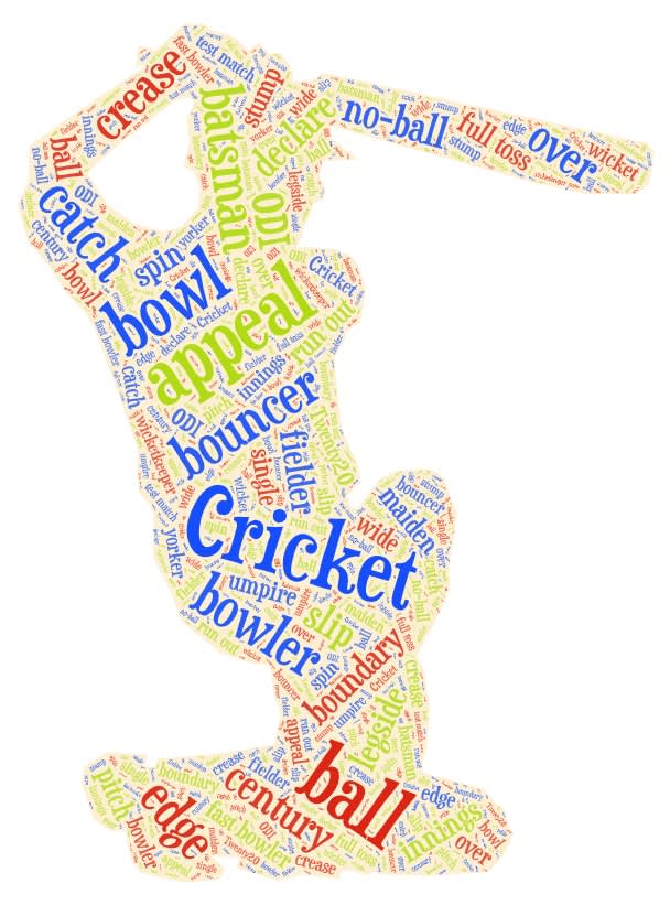 Make word art in attractive shape and color by Xaviervibin | Fiverr