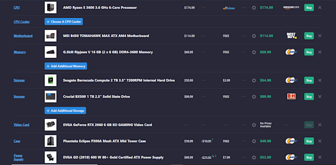 Create a pc partpicker list for you by Erivall | Fiverr