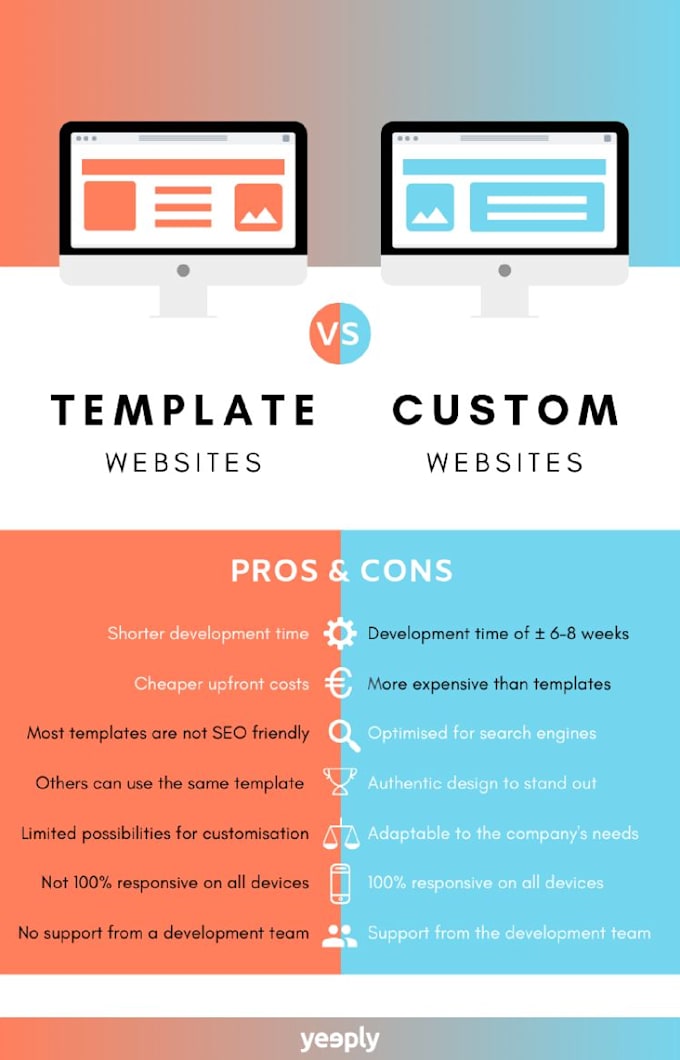 Do Custom Css Html Javascript Bootstrap Coding By Mrishtiaqahmad Fiverr