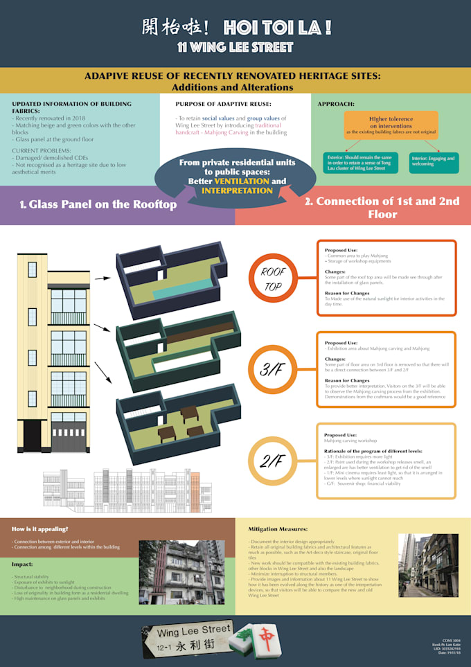 Create cool infographic posters by Katiekwok1129 | Fiverr