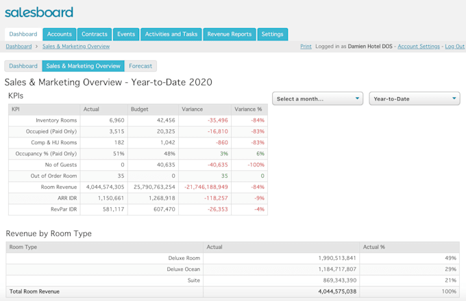 Make your knack database application by Digitalcraftsmn | Fiverr