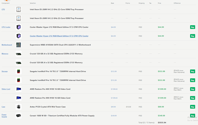 Make a pcpartpicker list for you by Max_ty338 | Fiverr