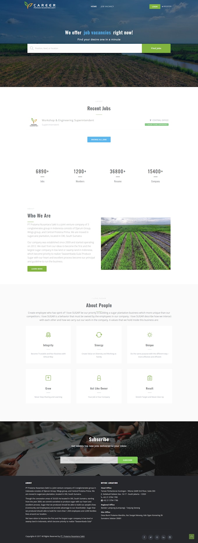 Web design using html5, bootstrap, css3 by Hartoliowijaya | Fiverr