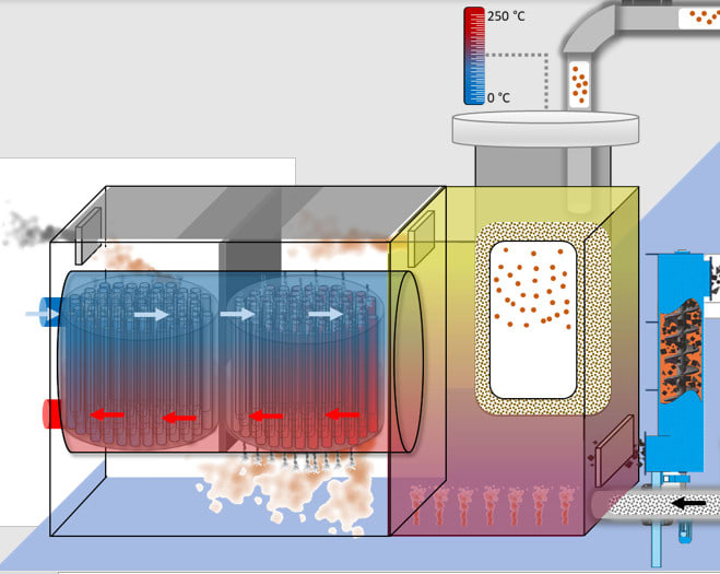Design professional infographic and flowchart animation by Haiderniaz ...