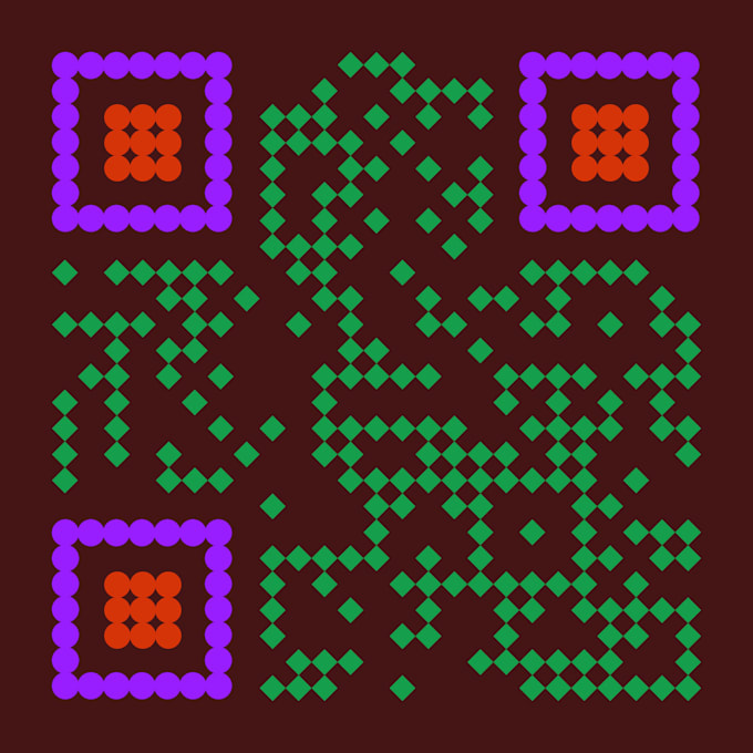 Make the best qr code are you looking for the best qr code by ...