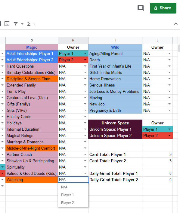 Create a custom spreadsheet for managing household chores by Kylesaves ...