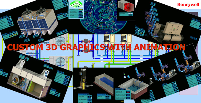 Help you install, design, program and deploy your bms scada system by ...