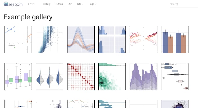 Do data visualization and analysis using python pandas, matplotlib and ...