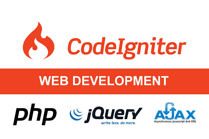 Develop php website codeigniter and laravel web development by Techsyslk | Fiverr