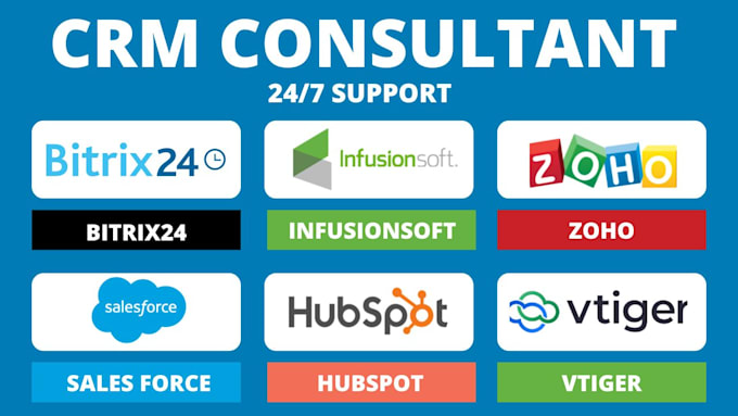 Setup zoho crm,zoho one,hubspot, bitrix24,bitrix,crm by Techcruztech | Fiverr