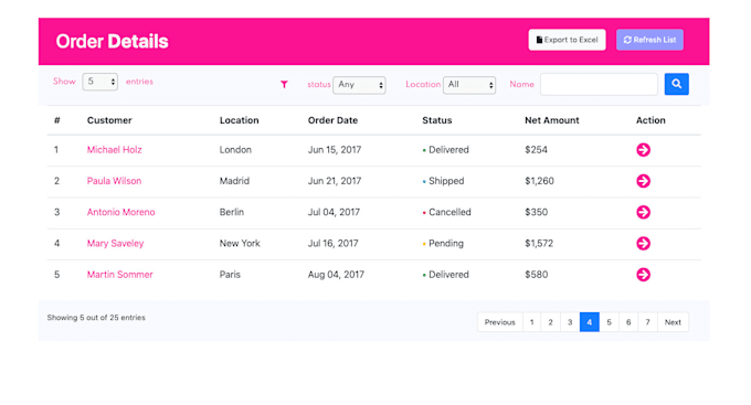 Design anything in html css bootstrap in 24 hours by Hashirtariq | Fiverr