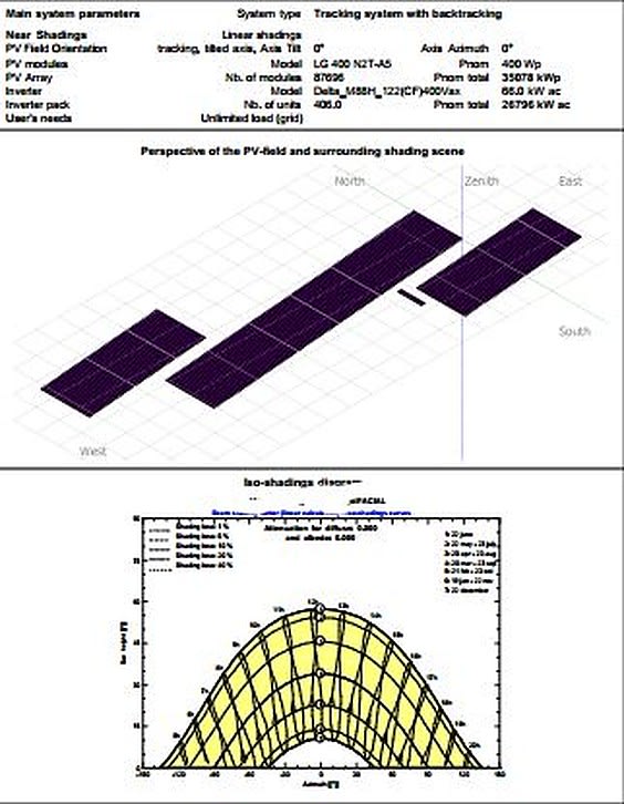 Pvsyst simulation and yield assessment for solar pv system by ...