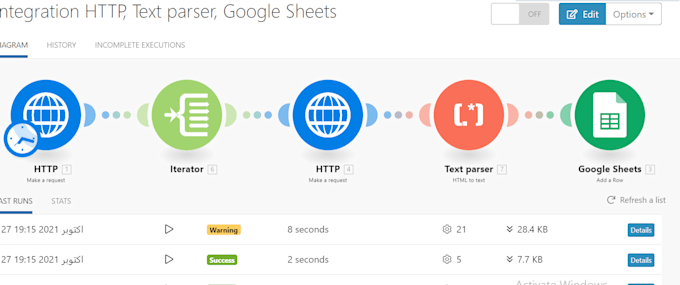 Setup Zapier And Integromat Make To Automate Workflow By Hamza Irshad Fiverr