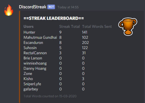 Create discord bots in python by Abdulmudhir | Fiverr