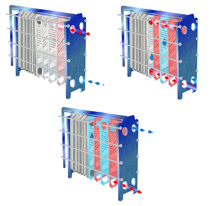 Create gif animation for learning materials by Diarsam | Fiverr