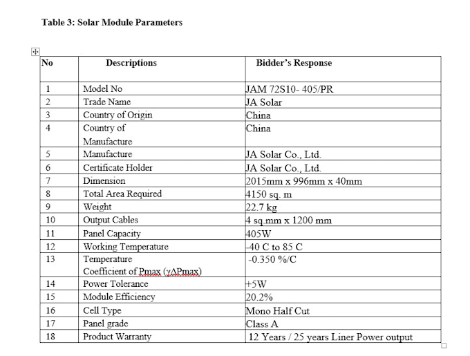 Design single line diagrams for your solar pv system by Amila_liyanaman ...