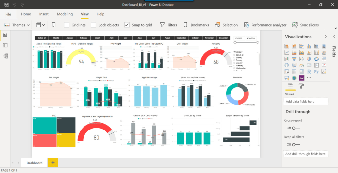 Create interactive infographics in power bi with automation by ... Create interactive infographics in power bi with automation by ...
