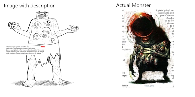 Draw portraits and dnd monsters badly by Delishnoodles | Fiverr