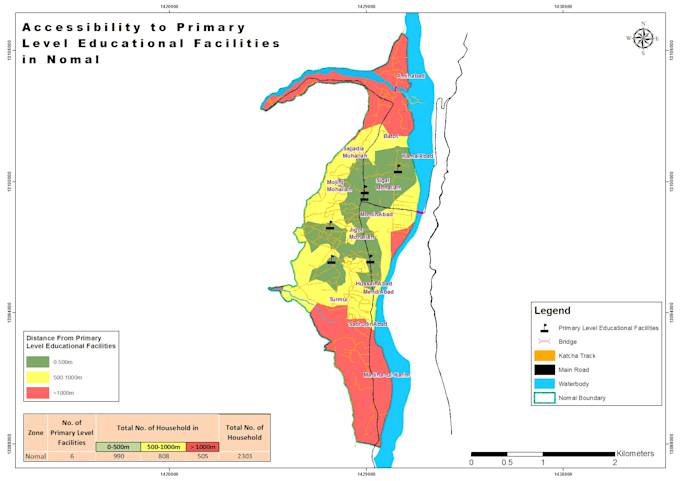 Create gis maps do spatial analysis and accessibility analysis by ...