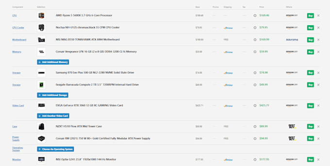 Make a custom pc part list by Attakabro | Fiverr