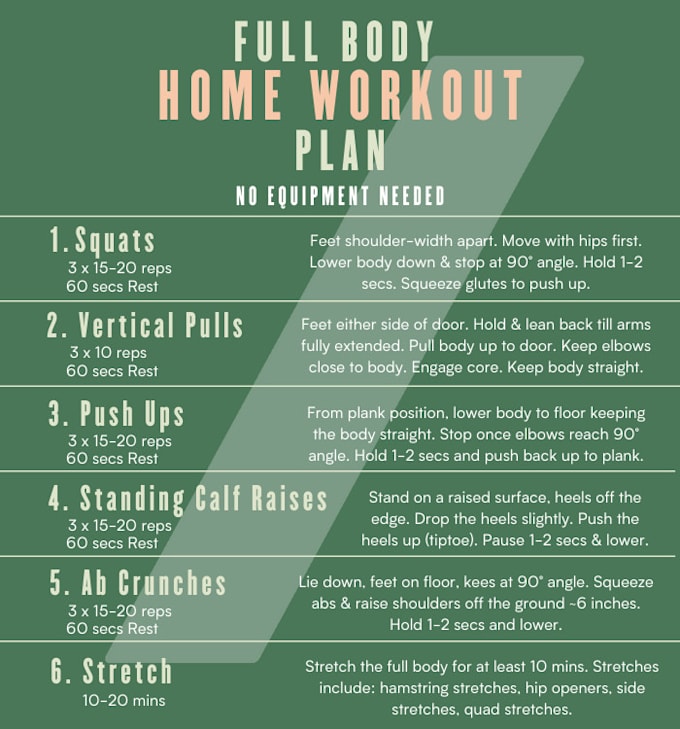 Create a custom home workout routine by Nojasbusiness | Fiverr