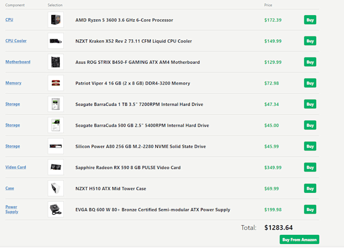 Create a pc part picker list for your next pc build by Crmry_ | Fiverr