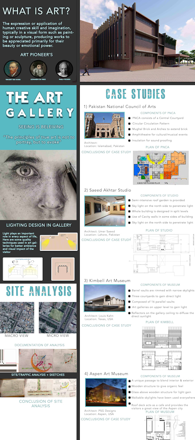 Provide a quality boards, posters with graphical prestation by ...