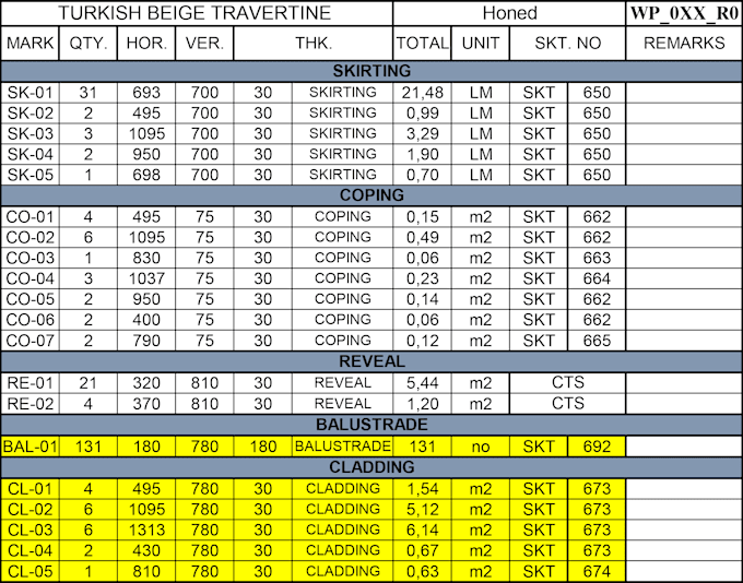 Make marble shop drawings, cutting lists and stone sketches by ...