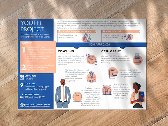 Design a fact sheet, corporate flyer, or handout by Daragbolahan | Fiverr
