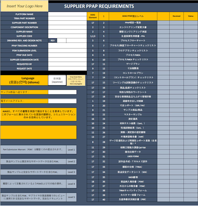 Provide a supplier ppap requirements check sheet by Jkleisley | Fiverr