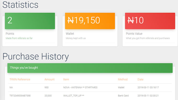 Develop a custom web application in php and mysql by Lucianonomsy | Fiverr